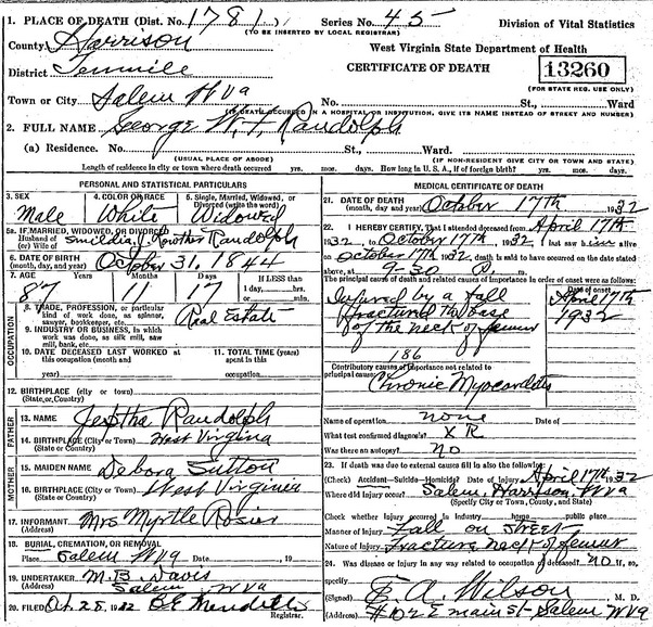 George Washington Fitz Randolph - Similda Jane Lowther