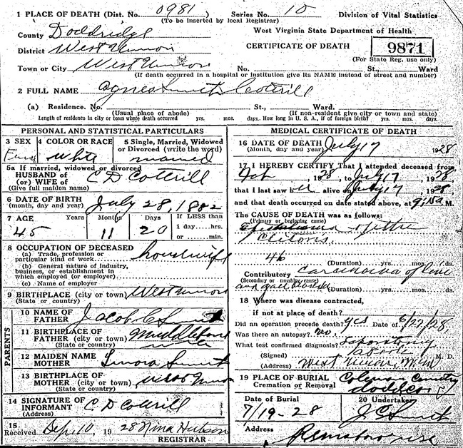 Charles D. Cottrill - Agnes Smith