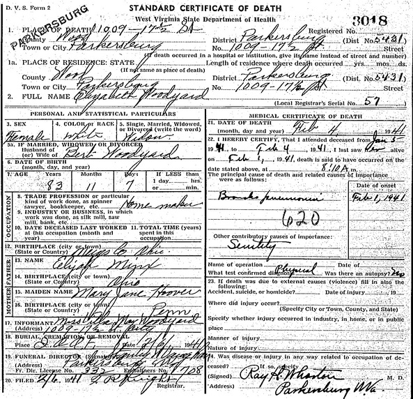 Joseph Cheuvront - Elizabeth "Libbie" Minx